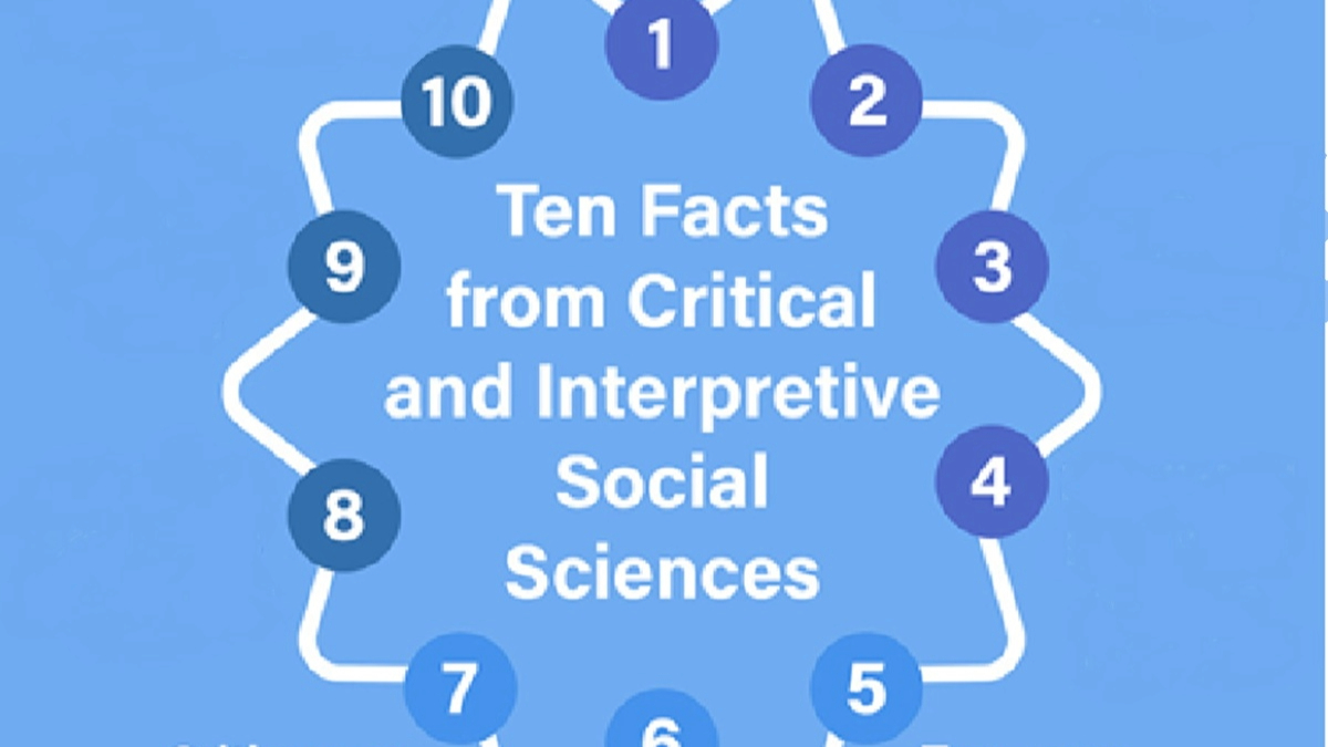 NEW PAPER: Ten facts from critical and interpretive social sciences for ...